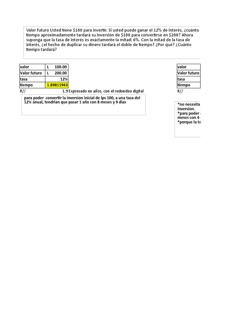 Tarea 1 Grupal | Descargar gratis PDF | Economía política | Inversiones