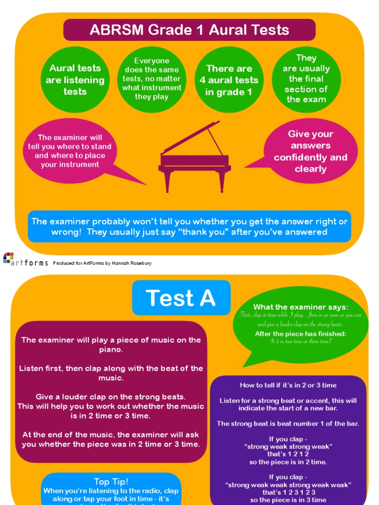 ABRSM Grade 1 Aural Tests Guide | PDF | Musical Compositions | Music Theory