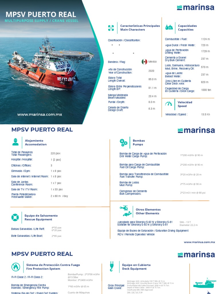 MPSV Puerto Real | PDF