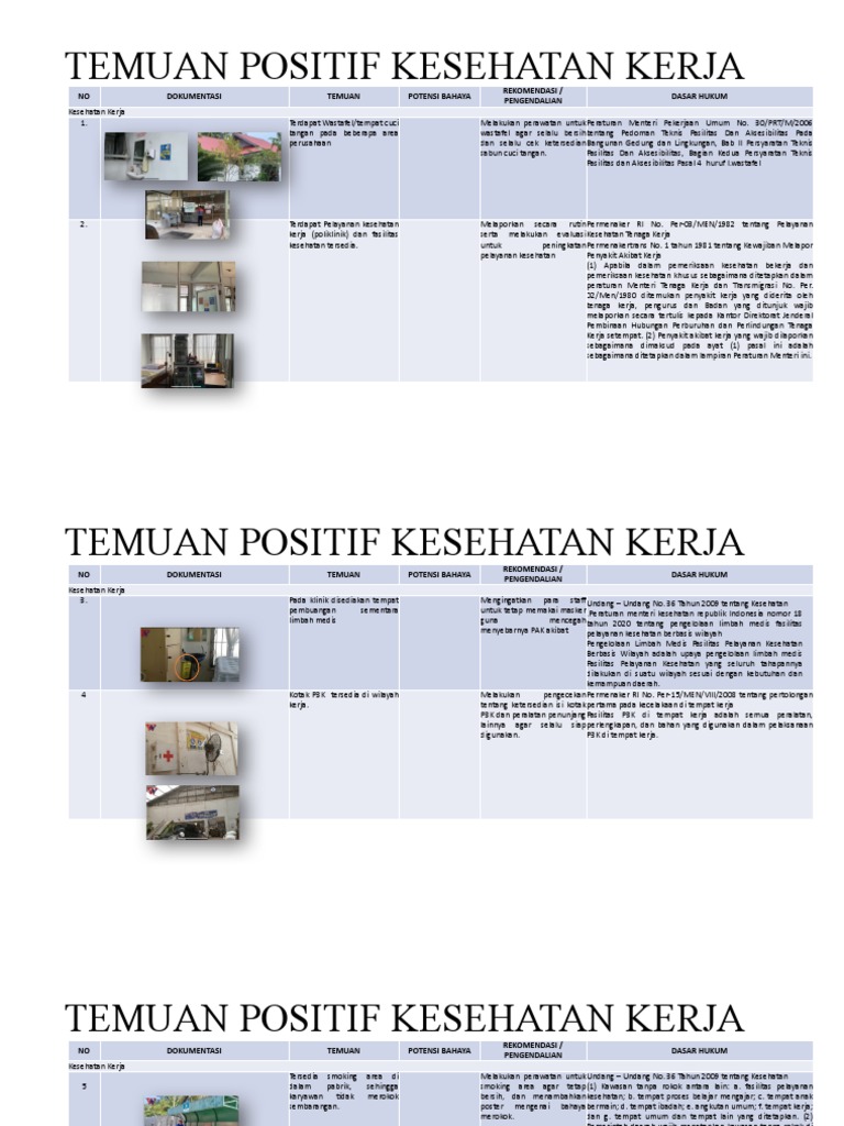 Temuan Positif Kesehatan Kerja | PDF