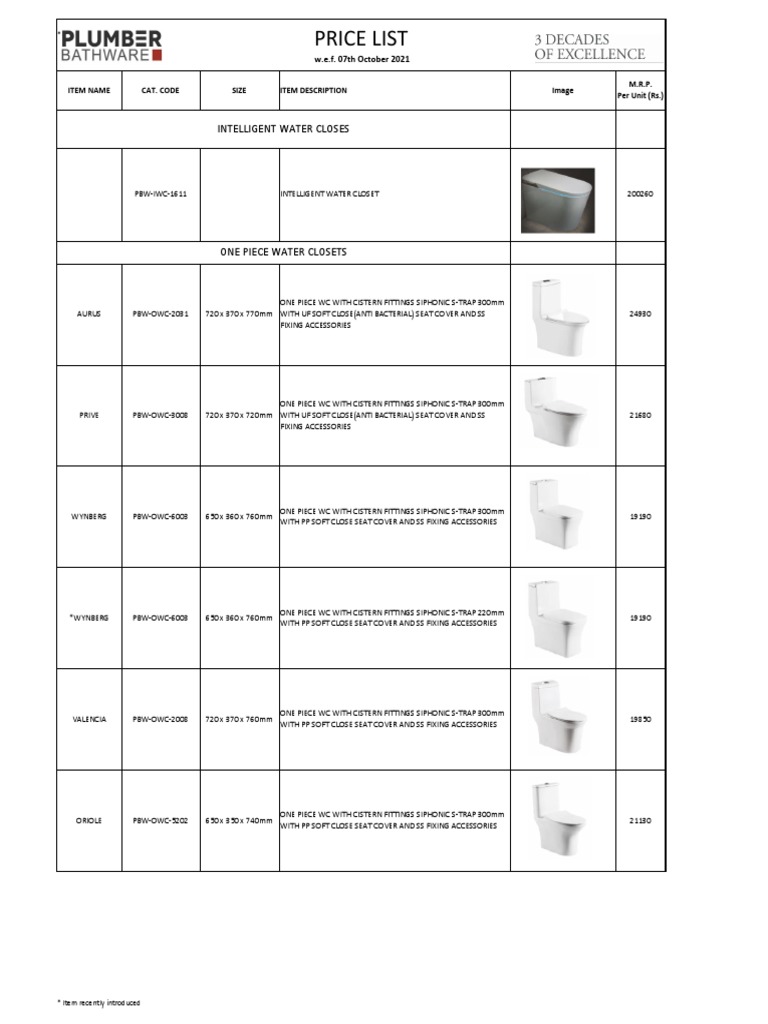 Plumber Bathware Price List Dtd 07-10-2021 (1) | PDF