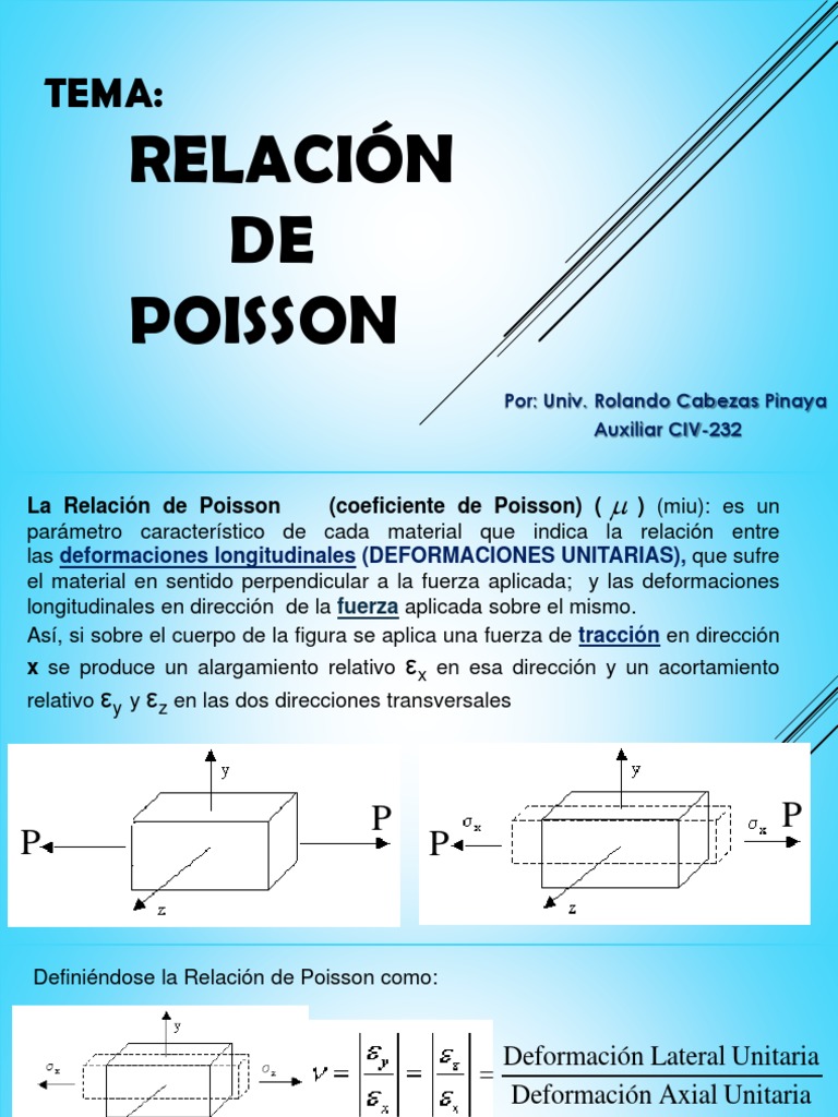 Tema Relacion de Poisson | PDF | Elasticidad (Física) | Estrés (Mecánica)