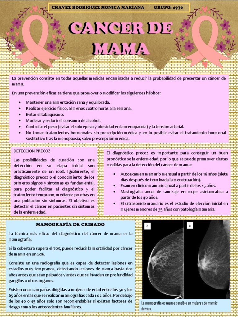 Cancer de Mama UNAM | PDF | Cáncer de mama | Mamografía