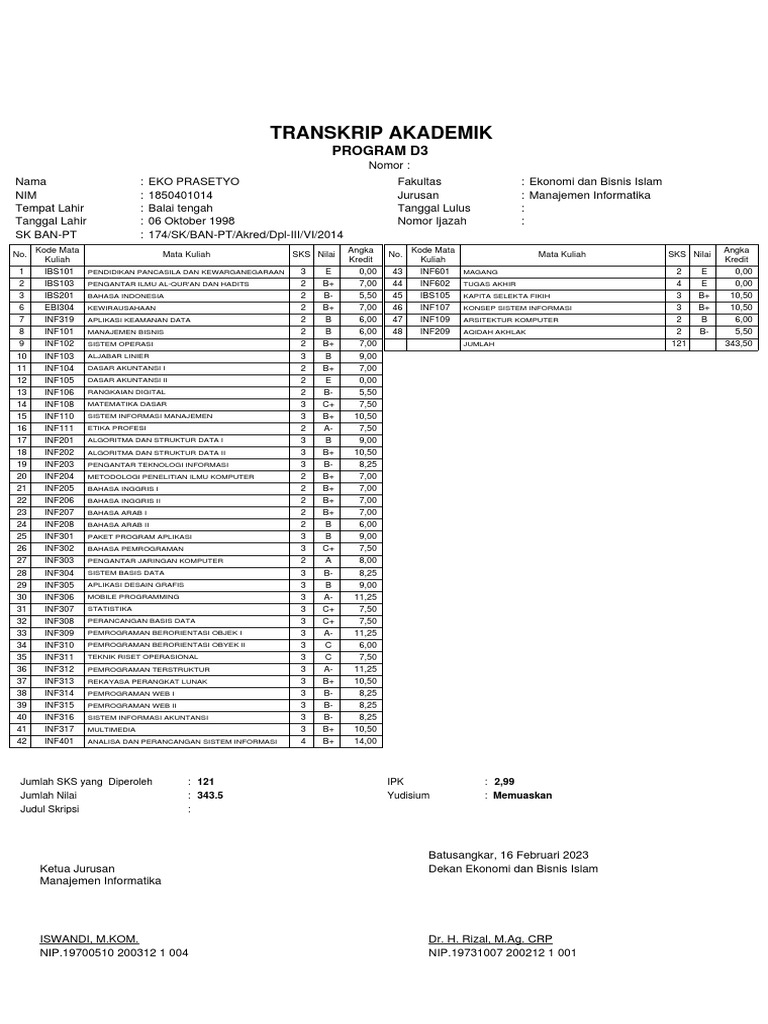 Nilai Transkript | PDF