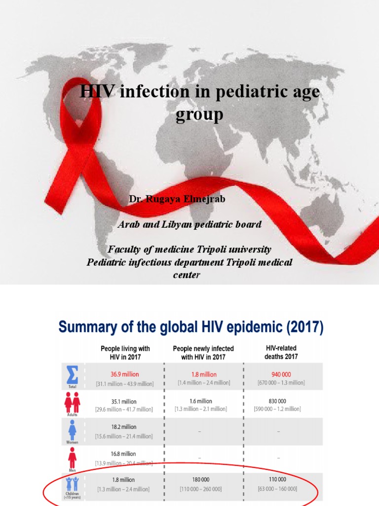 Pediatric HIV Infection Overview | PDF | Hiv/Aids | Management Of Hiv/Aids