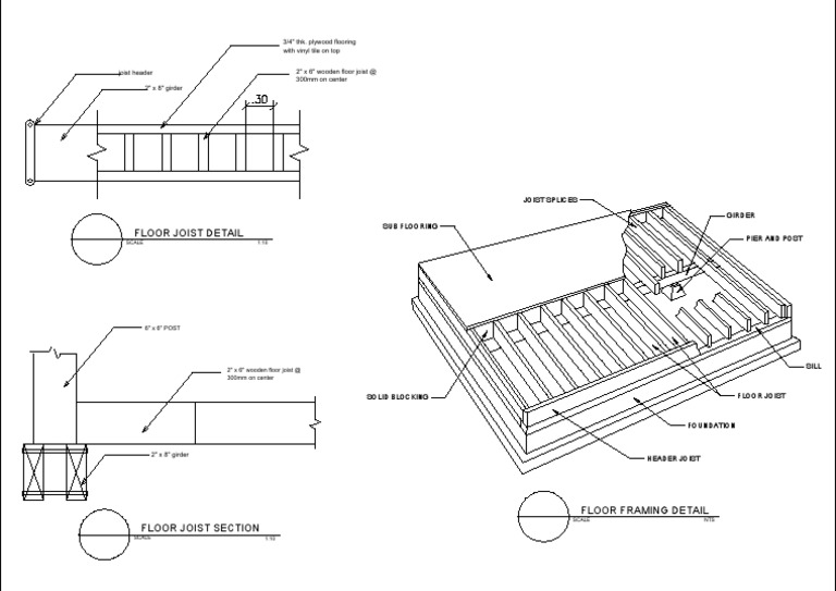 Floor Joistframing Details | PDF