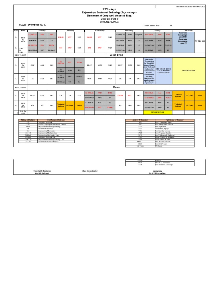 Timetable | Download Free PDF | Physical Sciences | Computer Science