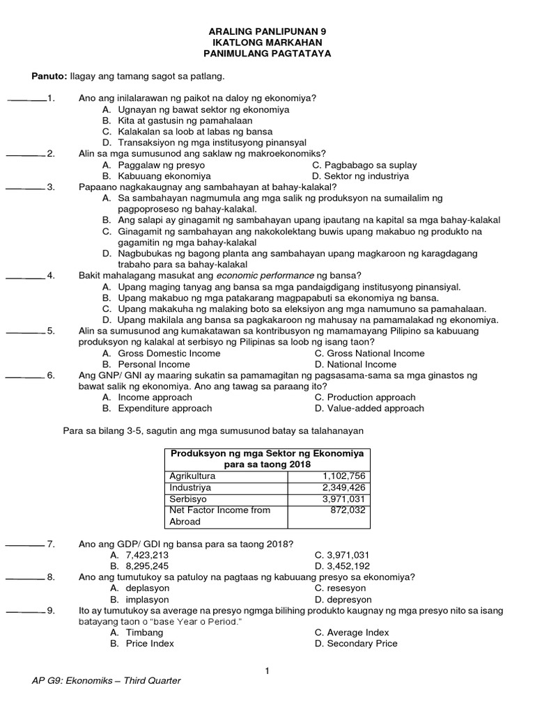 AP9-QUARTER3-MODULE (1) | PDF