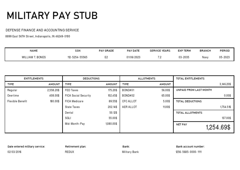Military Pay Stub Template | PDF