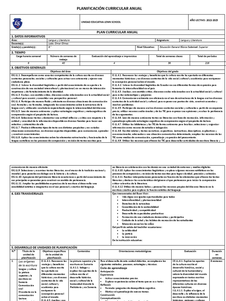 Planificación Anual LL-8vo | PDF | Aprendizaje | Comunicación