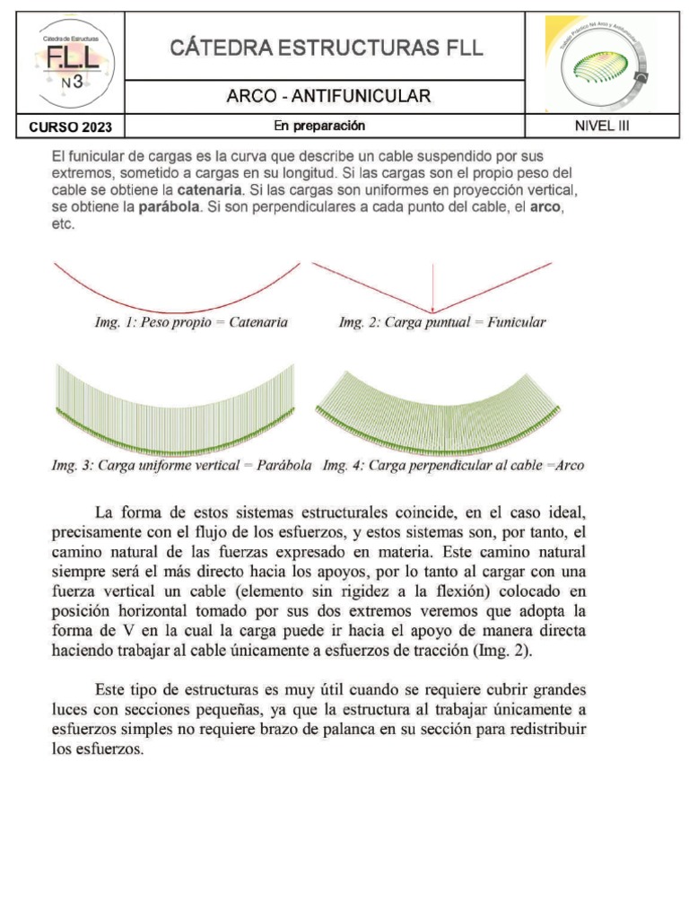 Arco y Antifunicular (Ficha Teorica 2023) - Compressed - Compressed | PDF