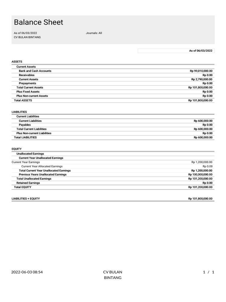 balance-sheet-pdf