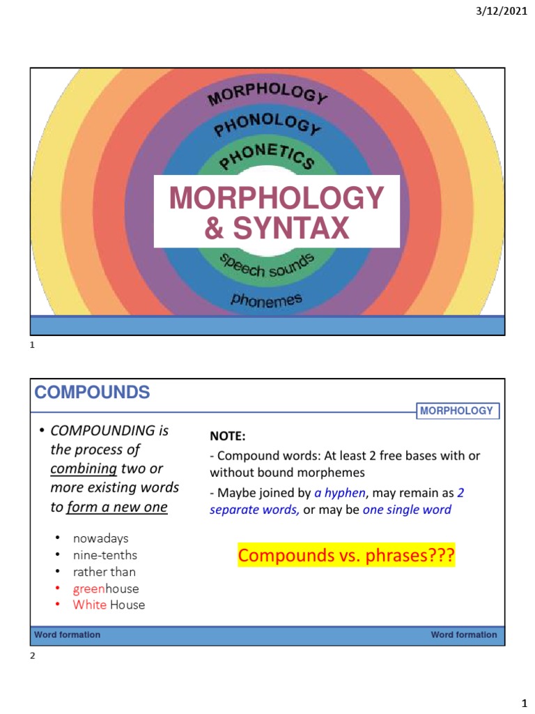 Lesson 3 Word Formation - Compounds SV | PDF