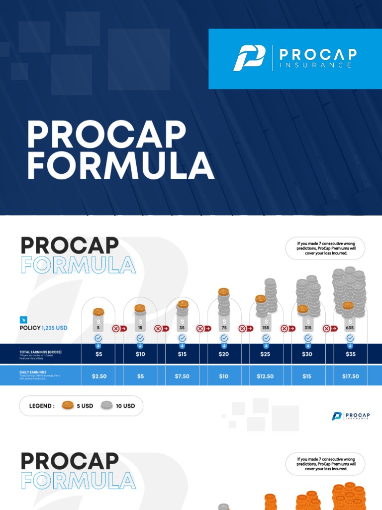 ProCap Formula Illustrations PPT (FA)_EN | PDF