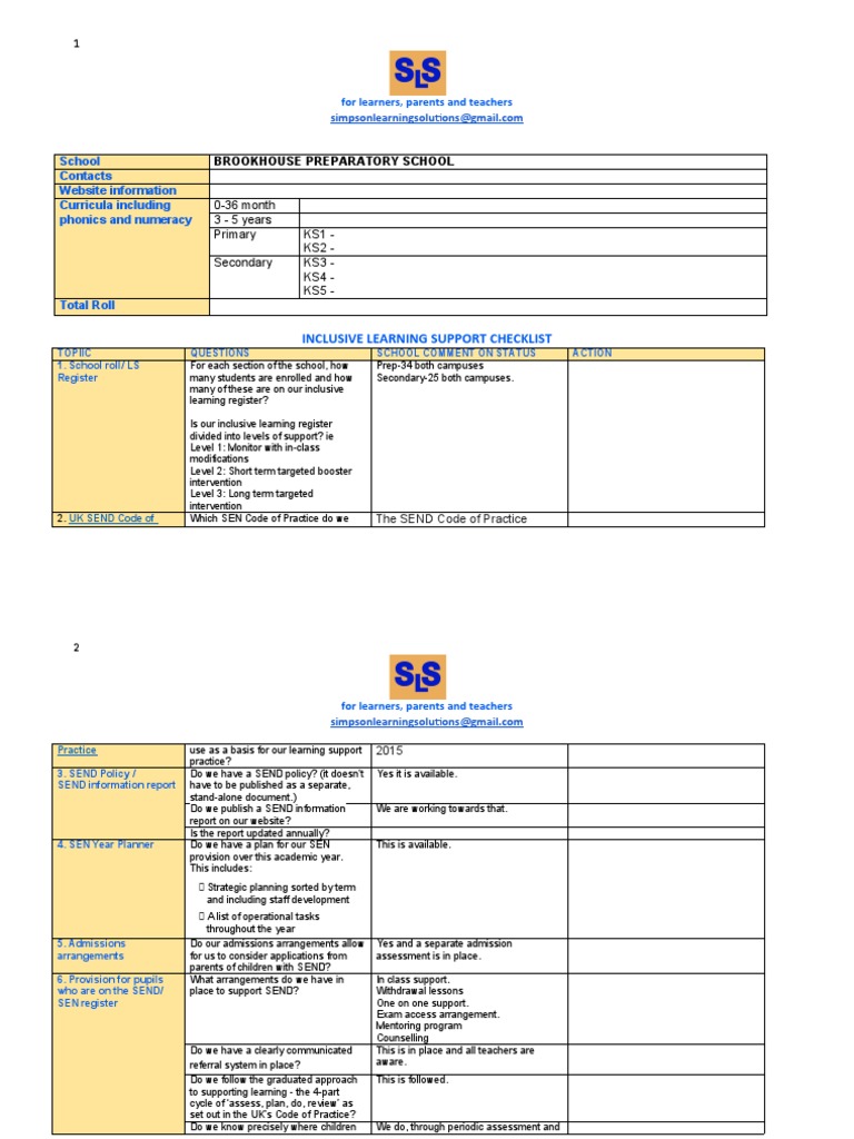 Inclusive Education Support Checklist | PDF | Teachers | Learning