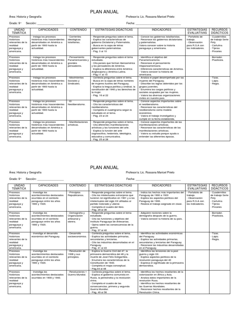 P Anual Historia y Geografía 9º Grado | PDF | Paraguay | Américas