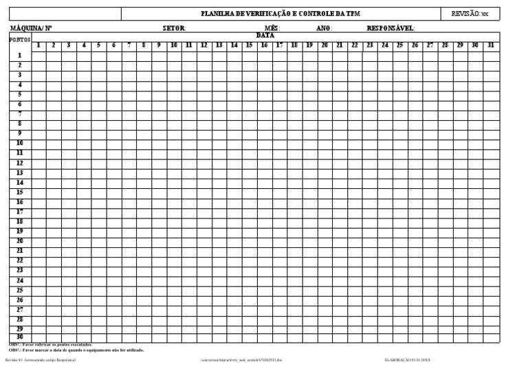 Template TPM Checklist | PDF