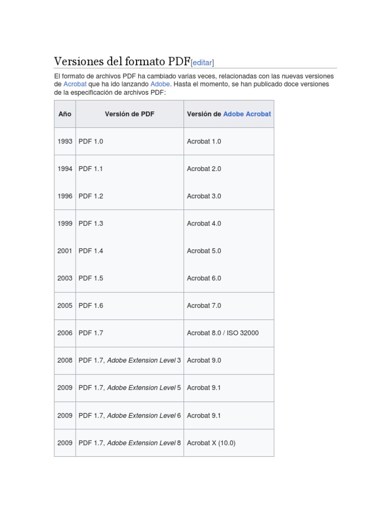 Versiones Del Formato PDF | PDF