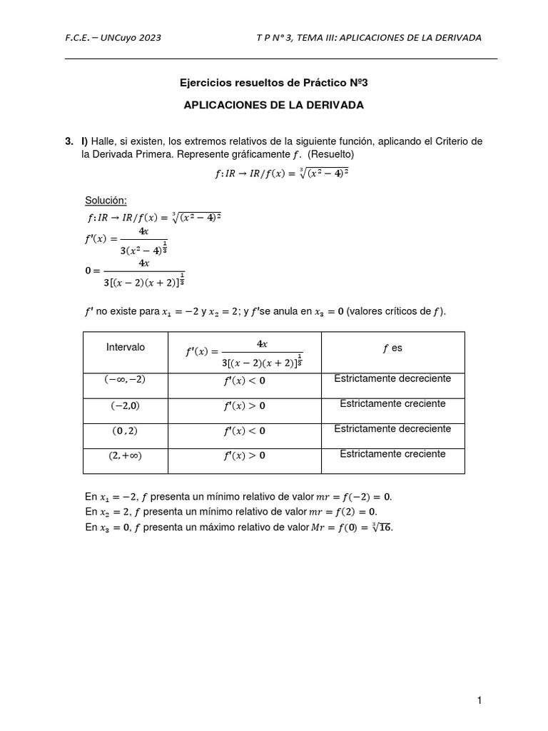 Matemática 2.0 TP #3 APLICACIONES DE LA DERIVADA Ejercicios Resueltos | Descargar gratis PDF ...