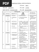 5-Min MoCA Instruction 20151030 | PDF