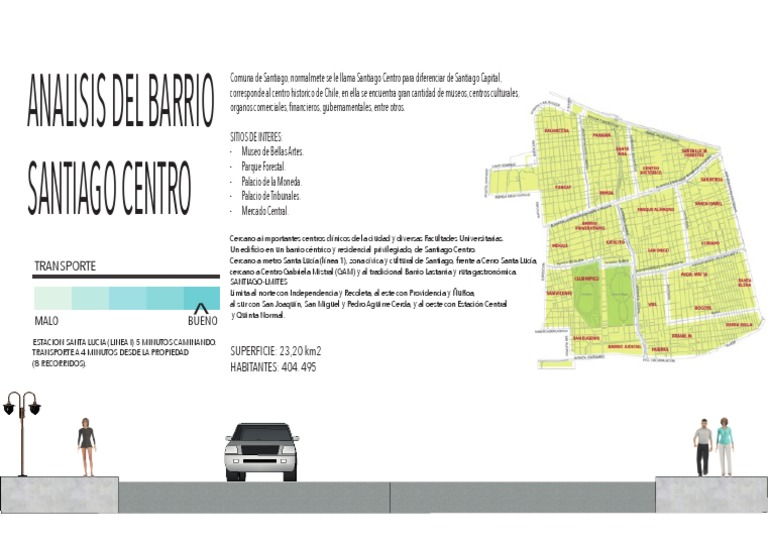ANALISIS BARRIO SANTIAGO CENTRO | PDF