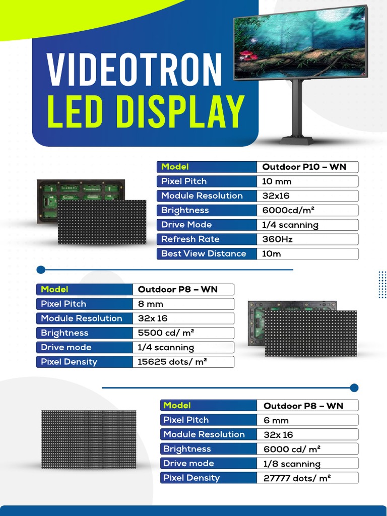 Katalog Videotron | PDF