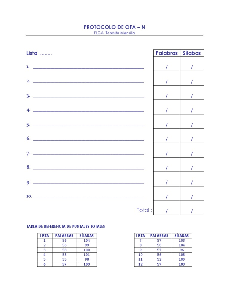 Protocolo de Registro de OFA - N (1) TERESITA MANSILLA | PDF