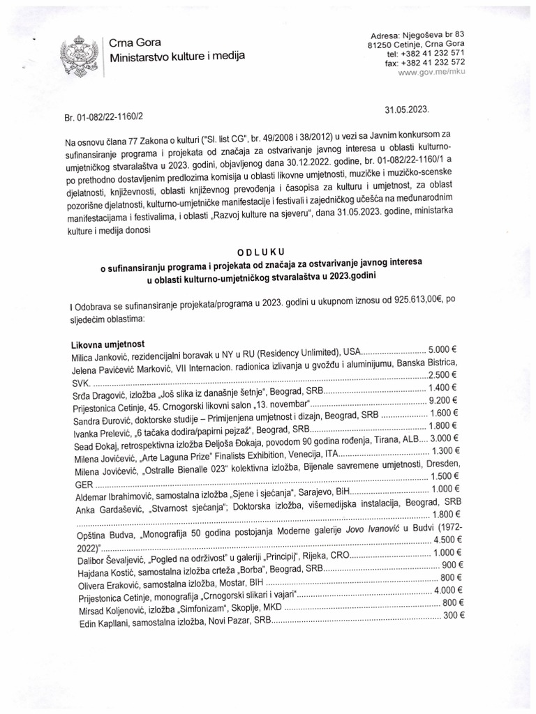 Konkurs Ministarstva Kulture 2022. | PDF