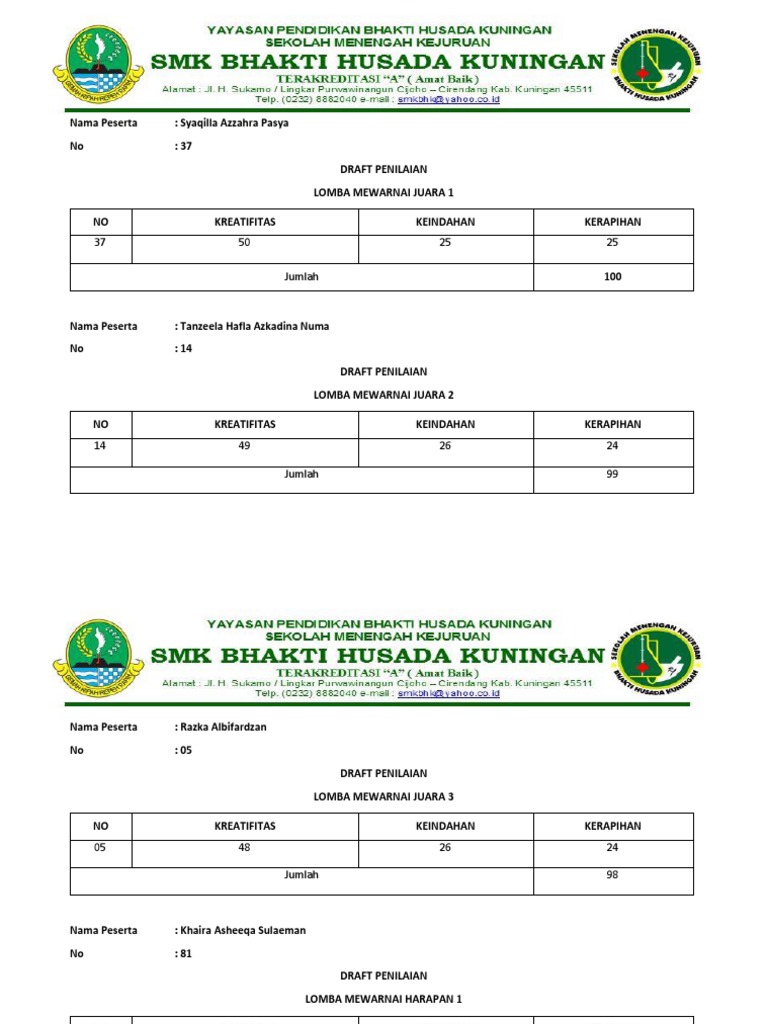 Draft Kejuaraan Lomba Mewarnai | PDF