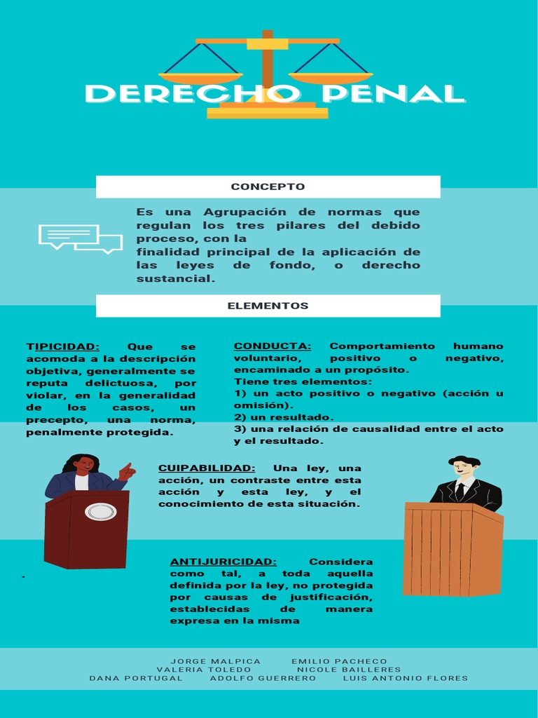 Derecho Penal | PDF | Derecho penal | Violación