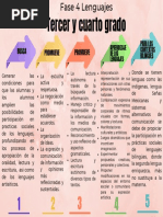 Vocabulario Quinto Grado | PDF
