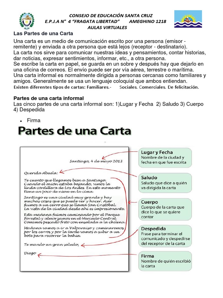 Partes de una Carta Informal | PDF | Comunicación
