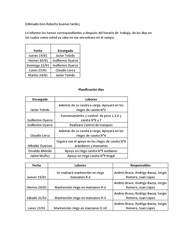 Estimado Don Roberto Buenas Tardes | PDF