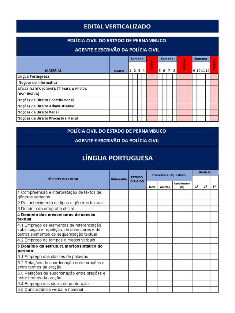 Edital Verticalizado PCPE: Agente e Escrivão | PDF | Procedimento ...