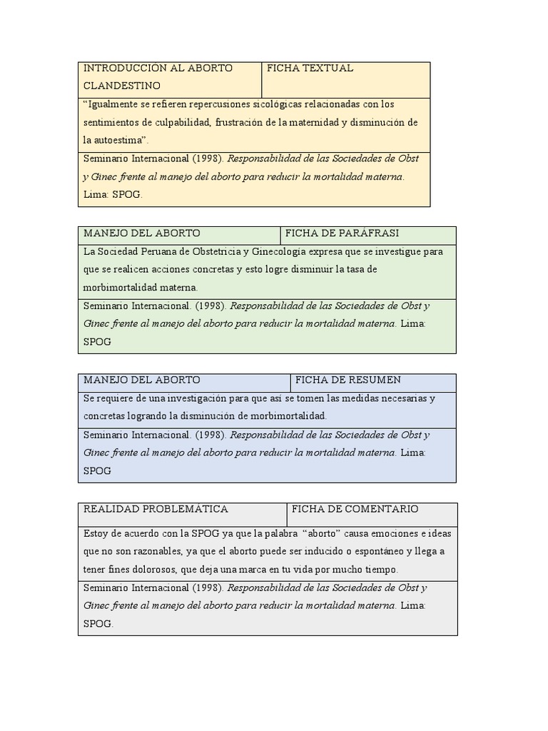 Ejemplos de Fichas | PDF