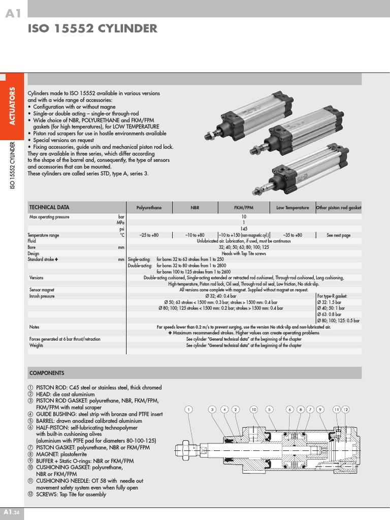 Metalwork Cilindro Serie 121 | PDF | Piston | Mechanical Engineering