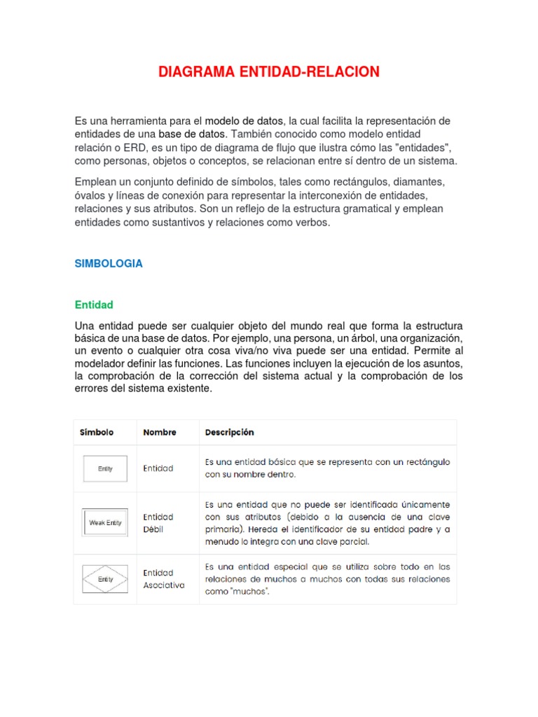 Diagrama Entidad-Relacion | PDF