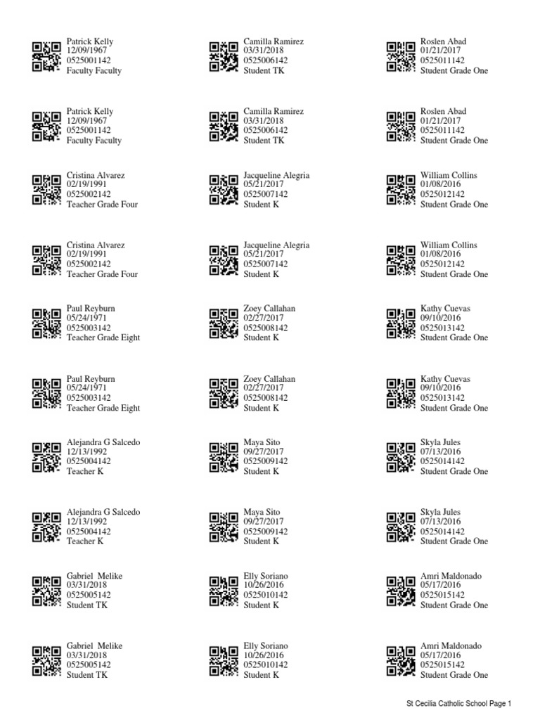 Label Order | PDF