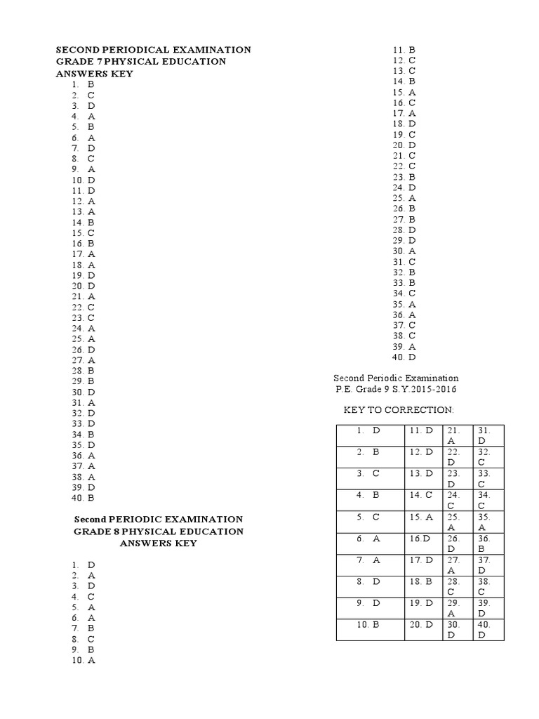 Grade 7-10 PE Exam Answer Keys | PDF | Physical Education | Discrimination