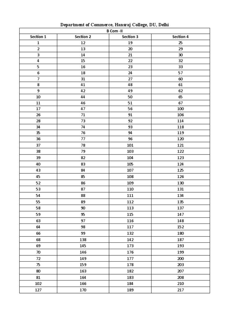 Imp Excel Analysis Sheet | PDF