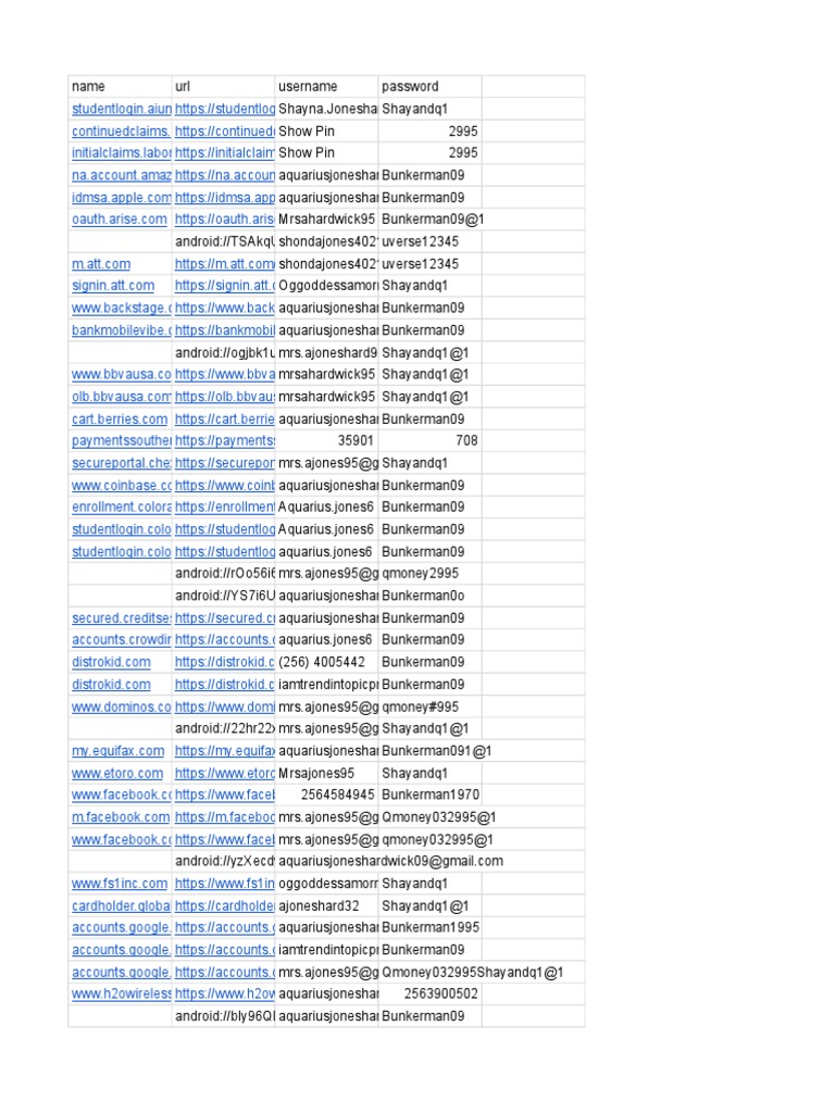 Chrome Passwords EXPORTED | PDF