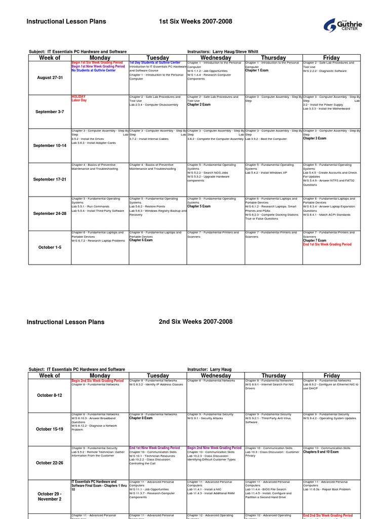 IT Essentials PC Hardware & Software Lesson Plans 07-08 | PDF ...