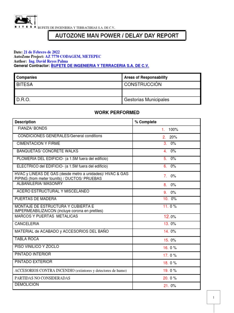 7770 MPR 01 Av. Codagem 21-02-2022 | PDF
