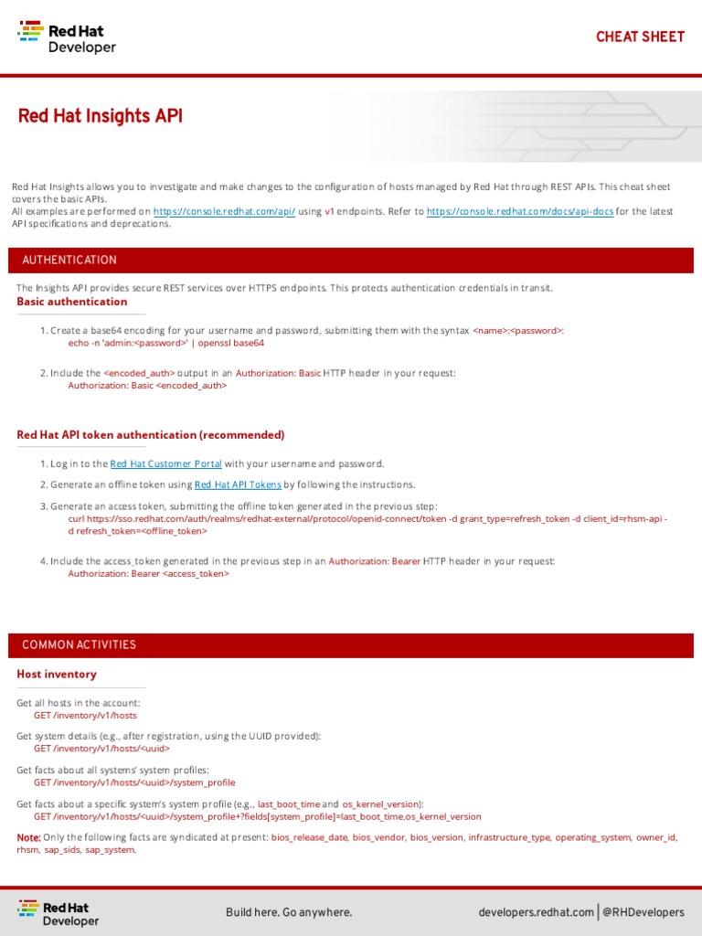 Insights API Cheat Sheet Red Hat Developer v3 | PDF