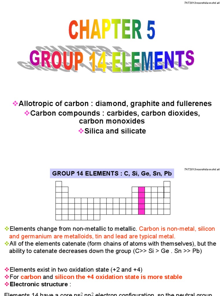CHAPTER 5 - Part II (P Block Elements - Group 14) | PDF | Glasses ...