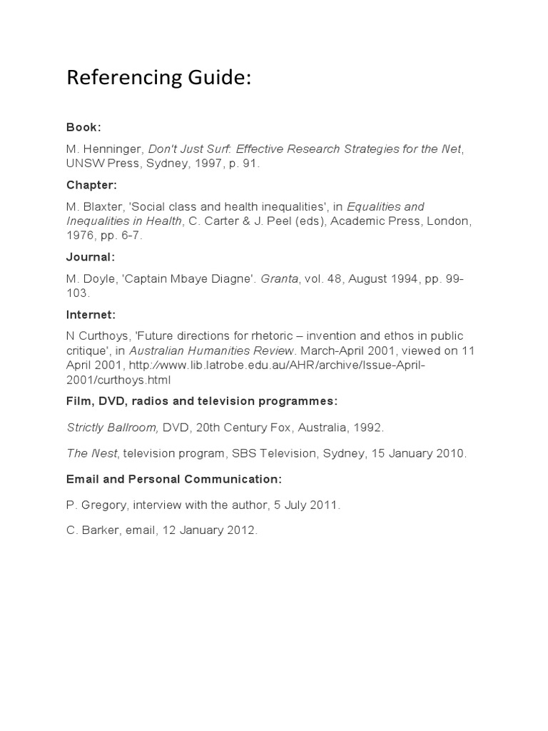 Referencing Guide | PDF