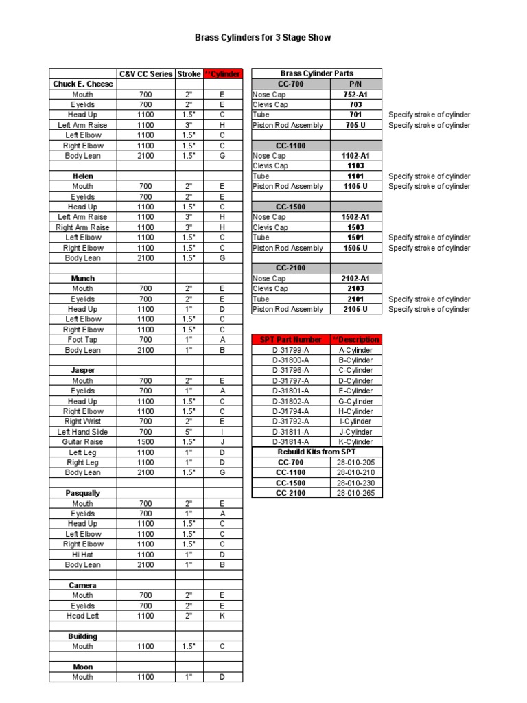 3-stage_cylinder_reference | PDF | Vehicle Parts | Mechanical Engineering