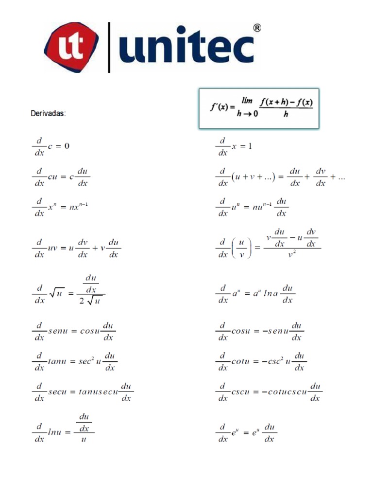 Formulas Calculo 1 | PDF