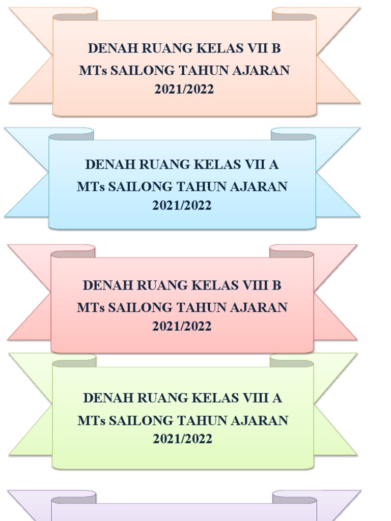 Denah Ruang Kelas MTs Sailong 2021/2022 | PDF | Perjalanan