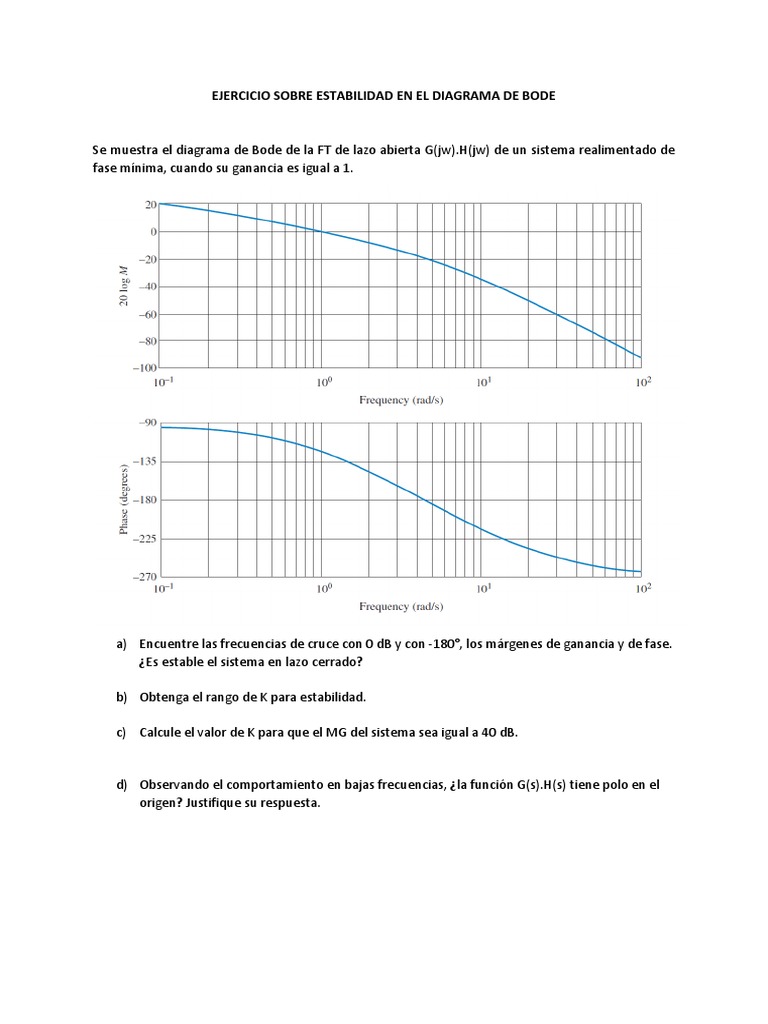 Ejercicio Sobre Estabilidad en El Diagrama de Bode | PDF